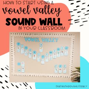 How to Start using a Vowel Valley Sound Wall in your Classroom ...