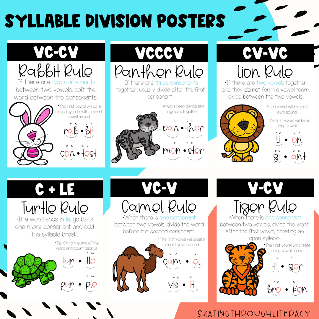 Why do you need to need to teach syllable types - Skating Through Literacy Why do you need to need to teach syllable types - Skating Through Literacy