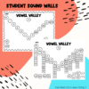 How to Start using a Vowel Valley Sound Wall in your Classroom ...