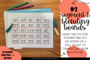 how to create a lesson plan on phonics - Skating Through Literacy