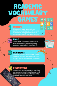 5 ideas to teach and practice test taking vocabulary words - Skating ...