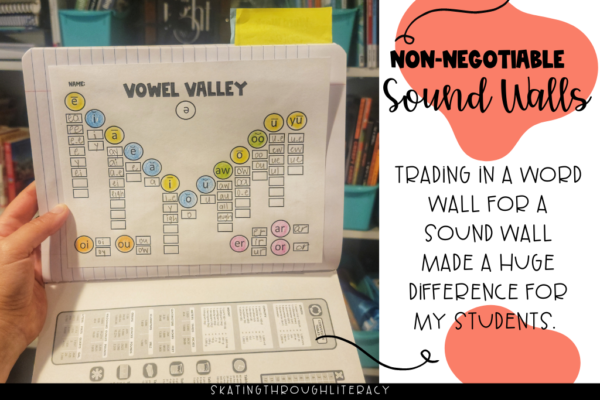 how to rethink your reading block with the science of reading in mind ...